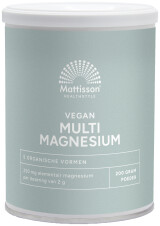 30 Beste Magnesium supplementen kopen
